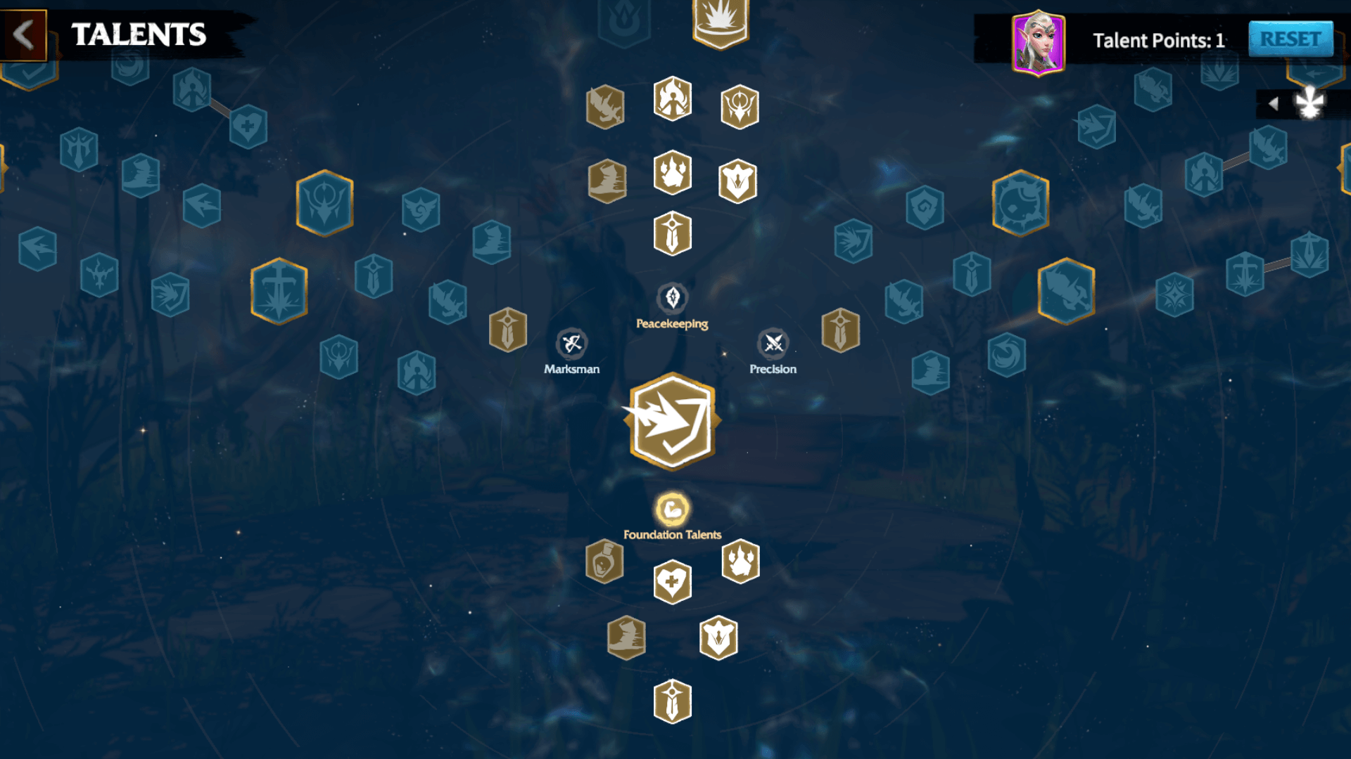Call Of Dragons Heroes Guide | Call Of Dragons Guide