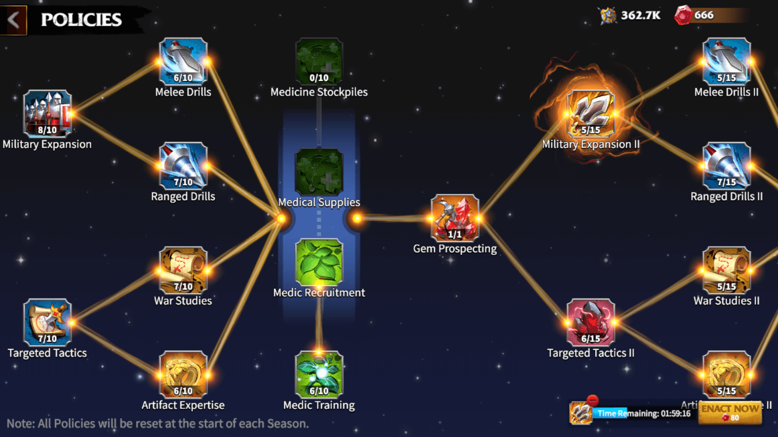 Policies Guide - What To Enact & How To Get Prestige