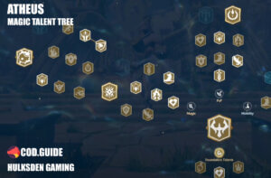 All Best Call Of Dragons Talent Tree Builds (Updated)