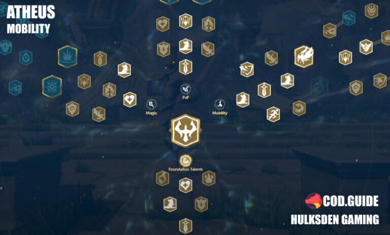 All Best Call Of Dragons Talent Tree Builds (Updated)