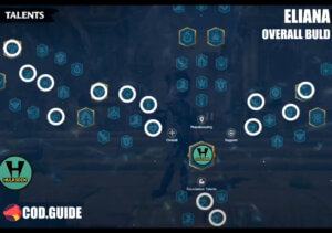 All Best Call Of Dragons Talent Tree Builds (Updated)