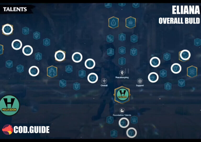 All Best Call Of Dragons Talent Tree Builds (Updated)