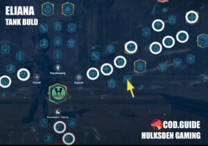 All Best Call Of Dragons Talent Tree Builds (Updated)