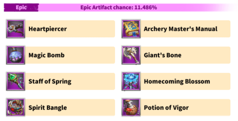 Artifacts Ultimate Guide & List | Call Of Dragons