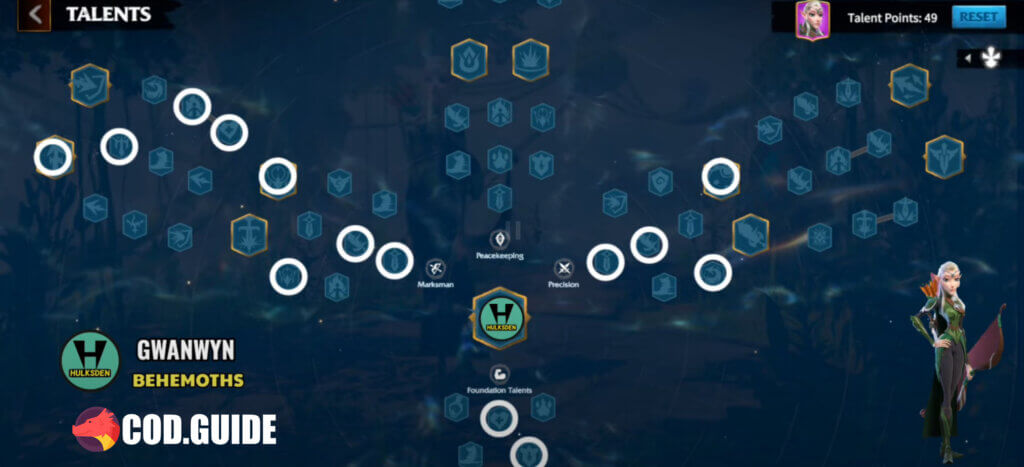 Gwanwyn Skills & Talent Tree Builds | Call Of Dragons