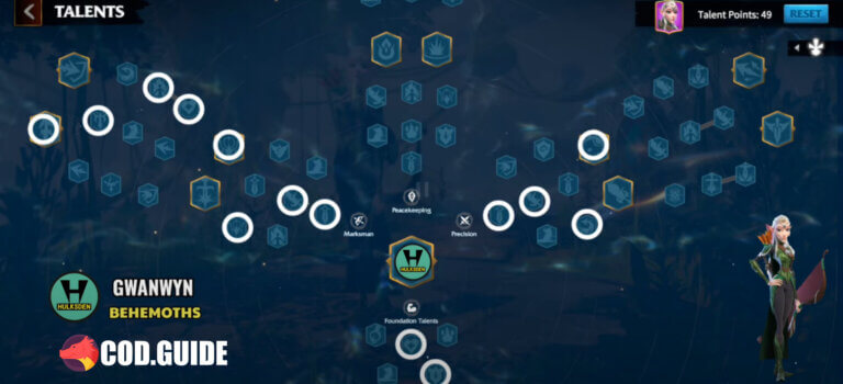 Gwanwyn Skills & Talent Tree Builds | Call Of Dragons