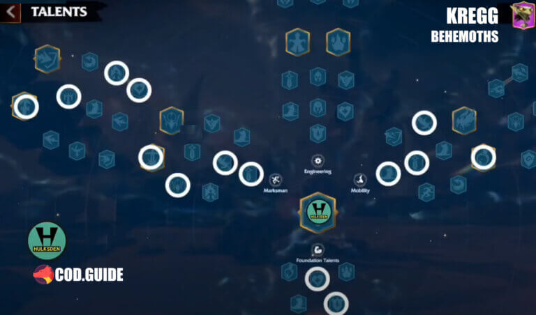 All Best Call Of Dragons Talent Tree Builds (Updated)