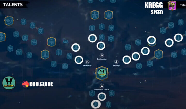 All Best Call Of Dragons Talent Tree Builds (Updated)