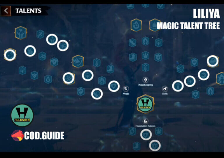 Liliya Skills & Talent Tree Builds | Call Of Dragons