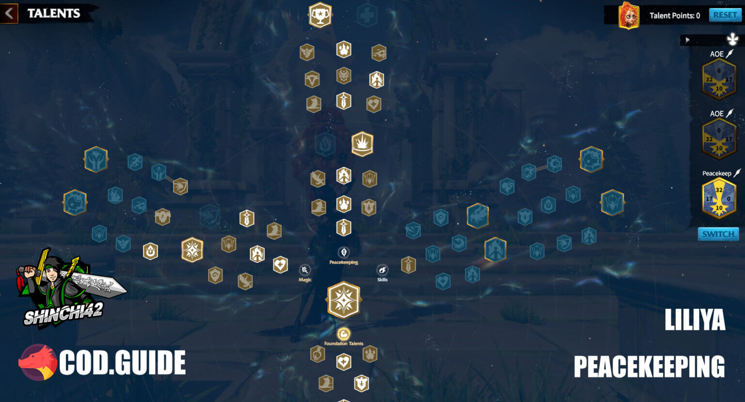 All Best Call Of Dragons Talent Tree Builds (Updated)