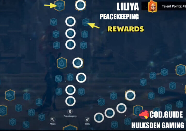 Liliya Skills & Talent Tree Builds | Call Of Dragons