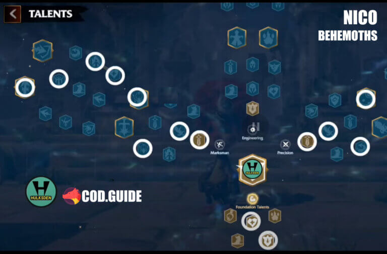 All Best Call Of Dragons Talent Tree Builds (Updated)