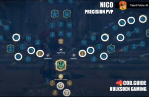 Nico Skills & Talent Tree Builds | Call Of Dragons