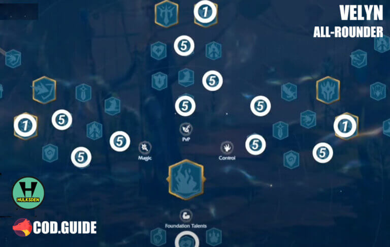 Velyn Skills & Talent Tree Builds | Call Of Dragons
