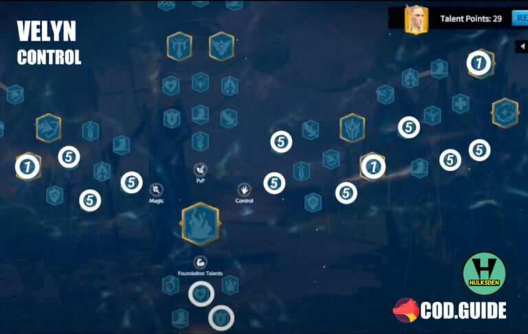 Velyn Skills & Talent Tree Builds | Call Of Dragons