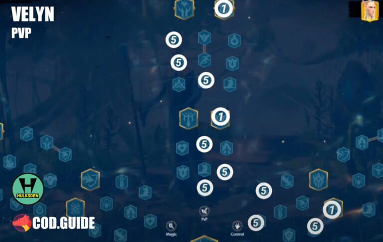 Velyn Skills & Talent Tree Builds | Call Of Dragons