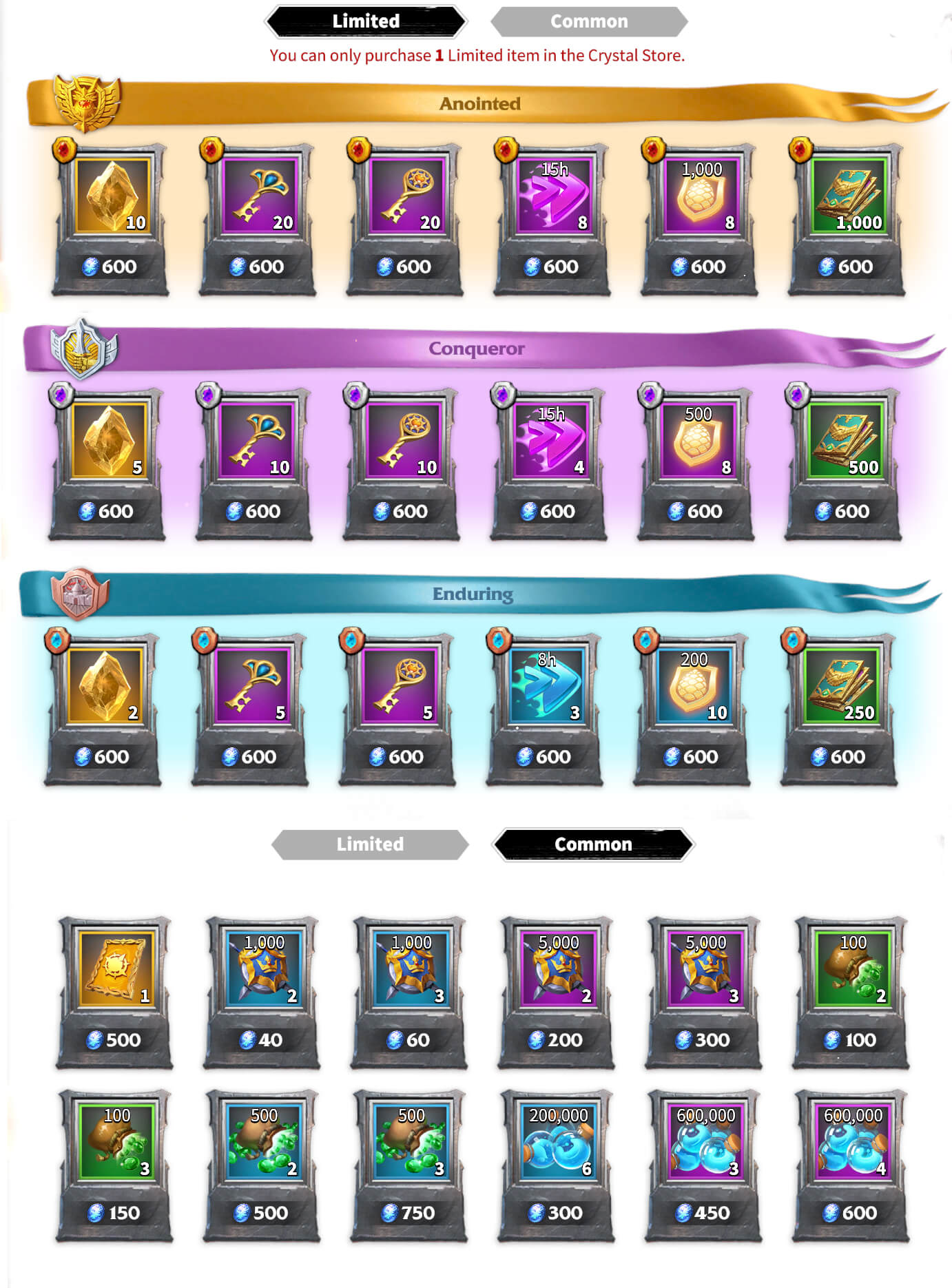 Call Of Dragons Season 1 Map & Guide | Call Of Dragons Guide