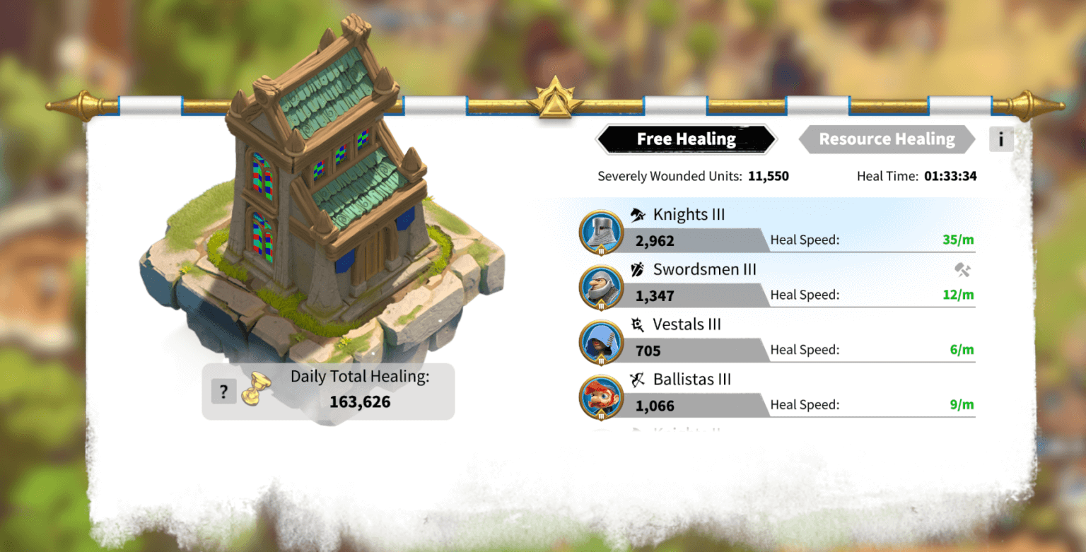 Ultimate Hospital Guide - How To Get More Free Healing | Call Of ...