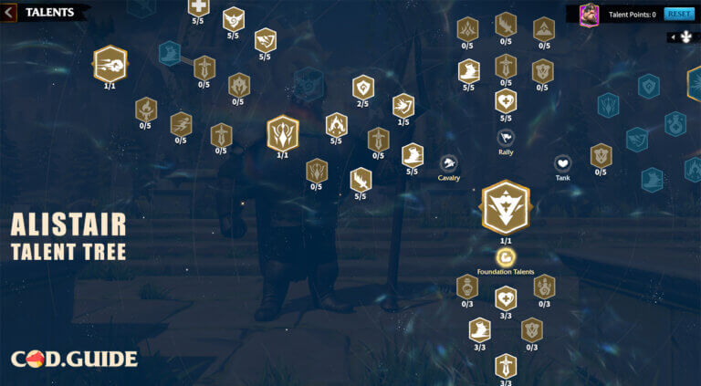 All Best Call Of Dragons Talent Tree Builds (Updated)