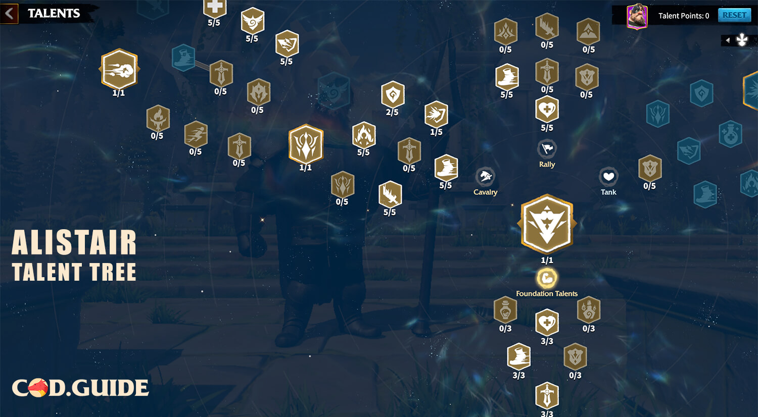 Alistair Skills & Talent Tree Builds | Call Of Dragons