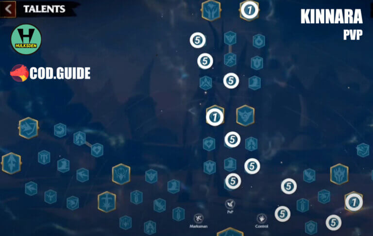 Kinnara Skills & Talent Tree Builds | Call Of Dragons