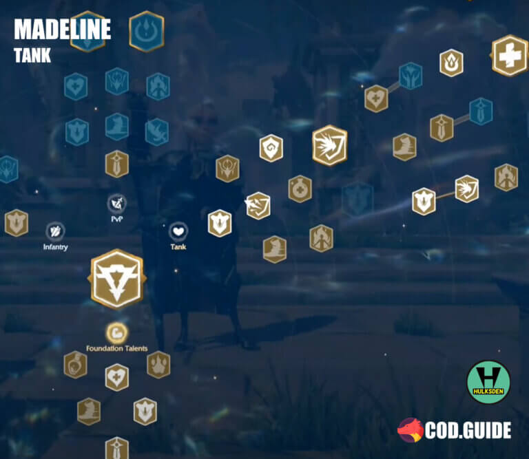 Madeline Skills & Talent Tree Builds | Call Of Dragons