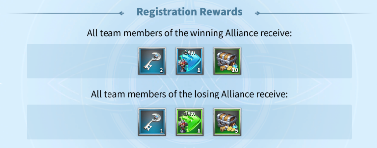 Roots Of War Complete Guide: 10 Strategies You Should Know