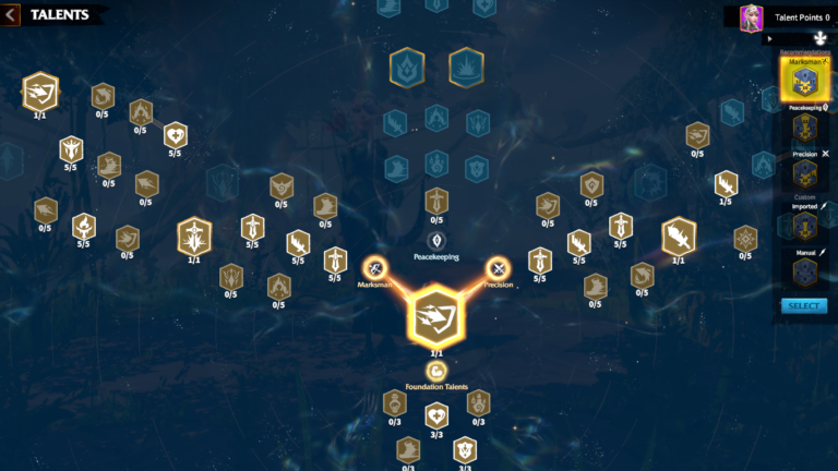 Roots Of War Complete Guide: 10 Strategies You Should Know