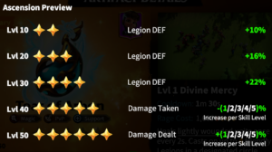 Call Of Dragons Artifact Tier List (August 2023 Update)