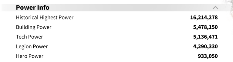 How To Boost Power Fast In Call Of Dragons (18+ Tips)